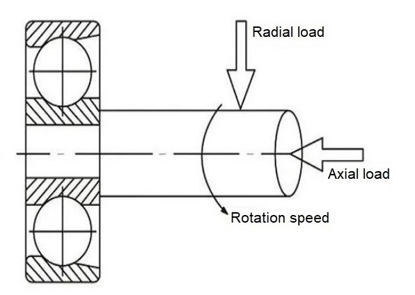 How To Choose A Suitable Gear Motor - Taibang Motor Industry Group Co.,Ltd